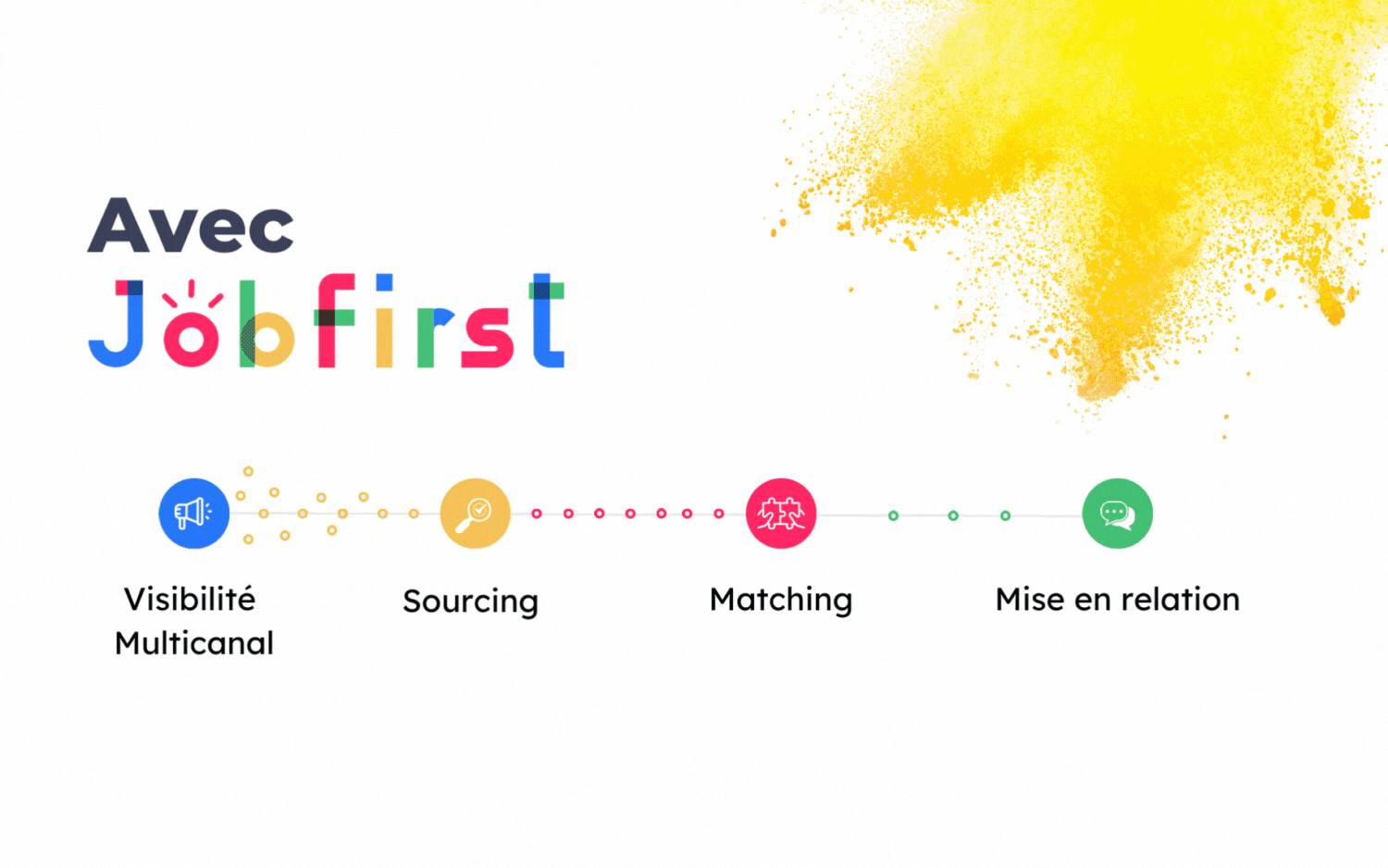 Simplify your recruitment